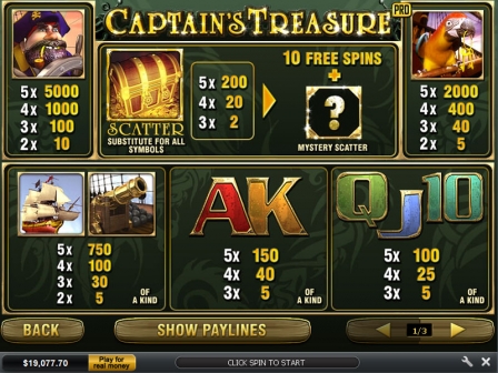 Captain's Treasure Pro Slots: 20 Line, Free Spins, Gamble Feature