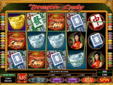 Dragon Lady Slot Machine: 20 Free Spins, Bonus Game